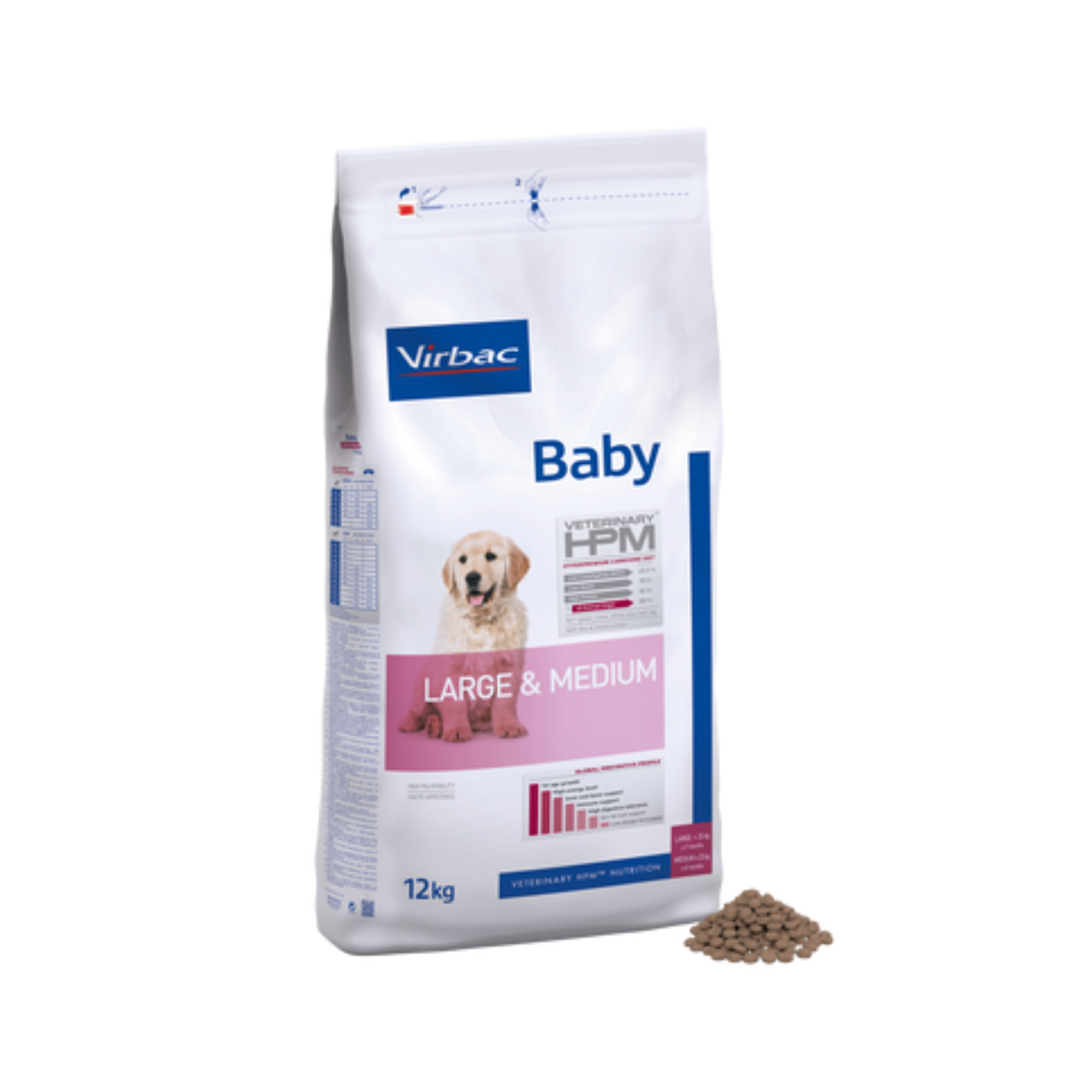 Virbac HPM Mantenimiento - Virbac HPM Dog Baby Large & Medium 12 Kg.
